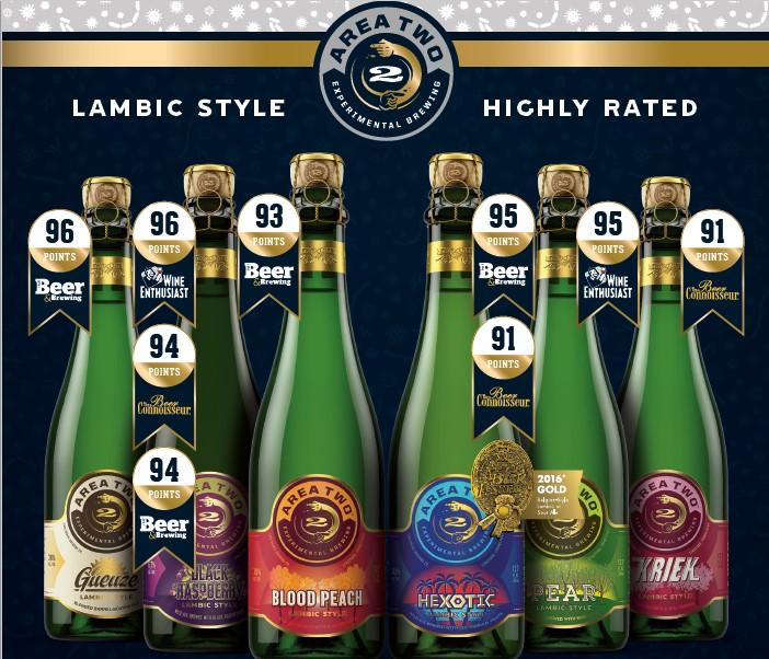 Lambic Series Earns High Marks - Two Roads Brewing