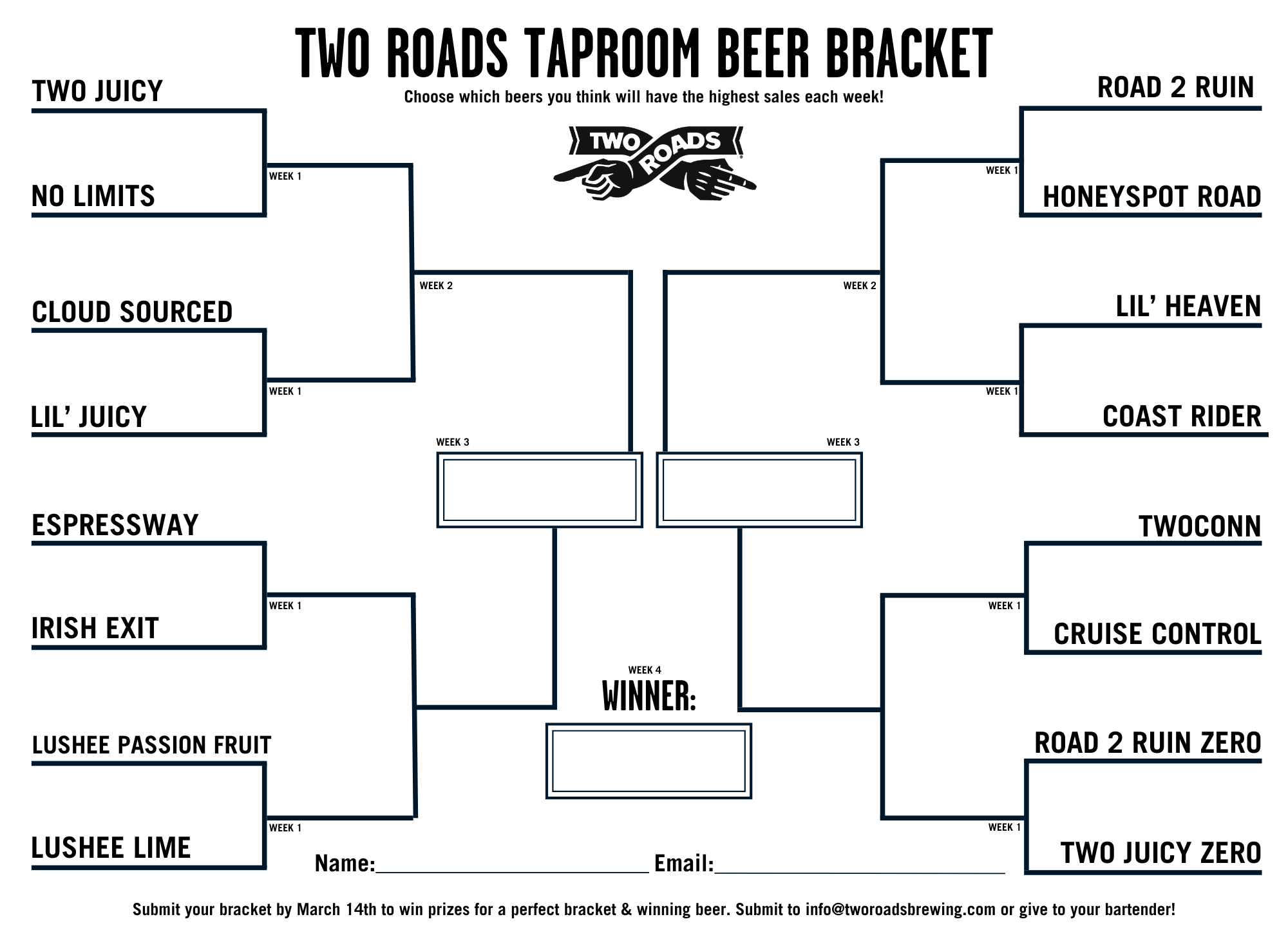 Two Roads Taproom Madness Beer Bracket - Two Roads Brewing
